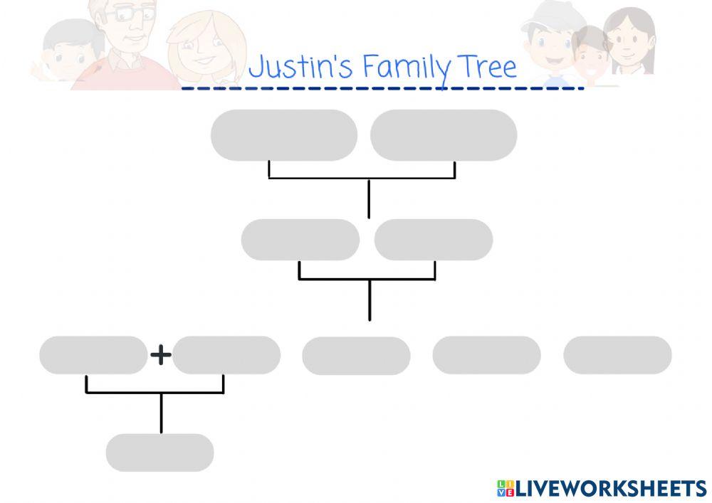 Justin's Family Tree worksheet | Live Worksheets