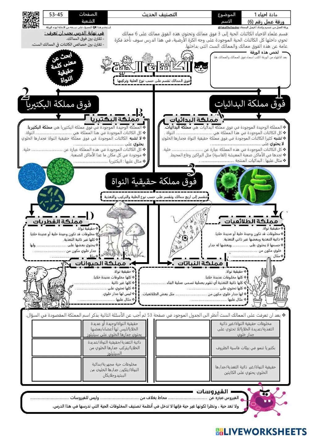 Biology subject 717832 | afnanyy | LiveWorksheets