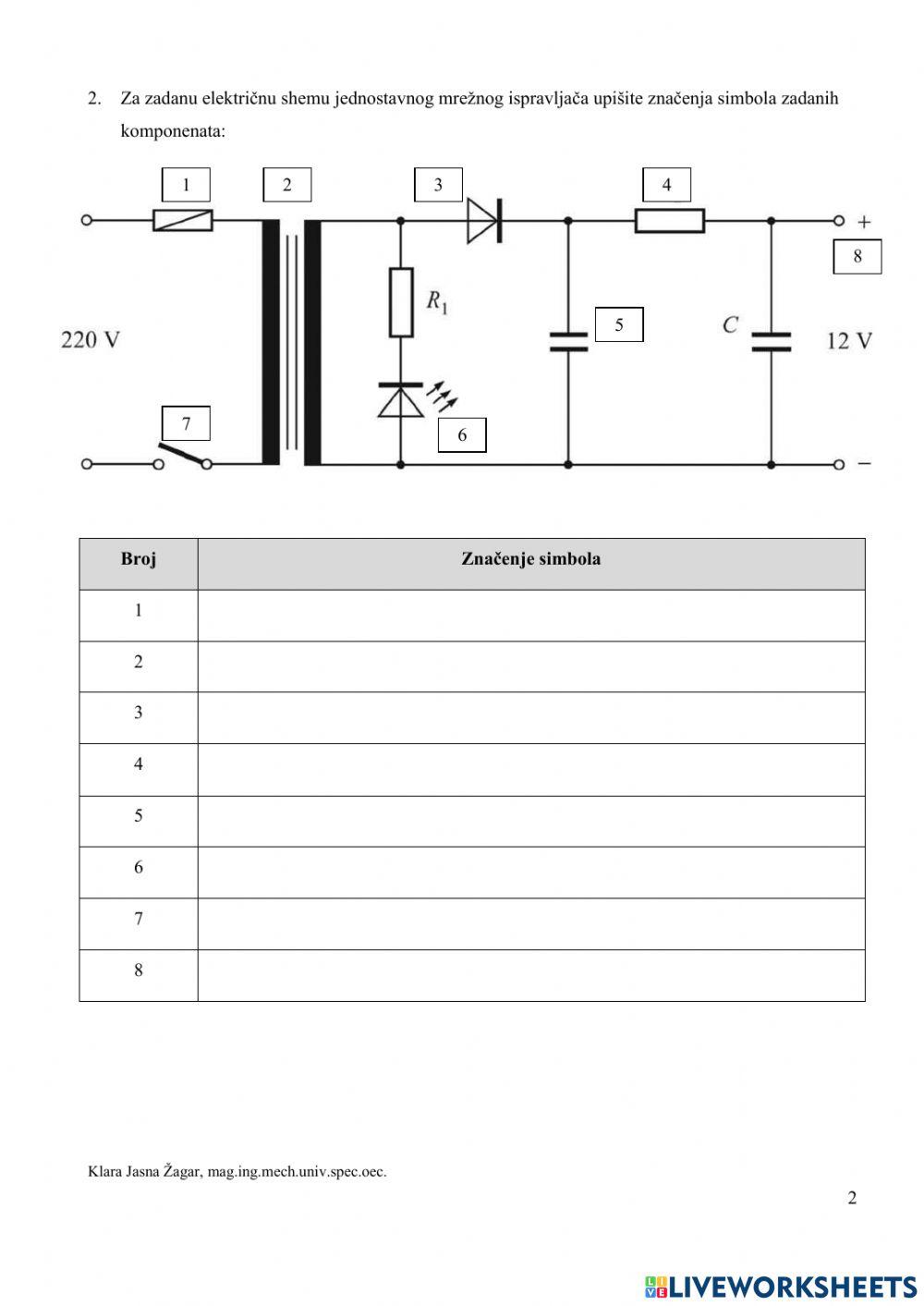 Simboli i shema… | Free Interactive Worksheets | 725069