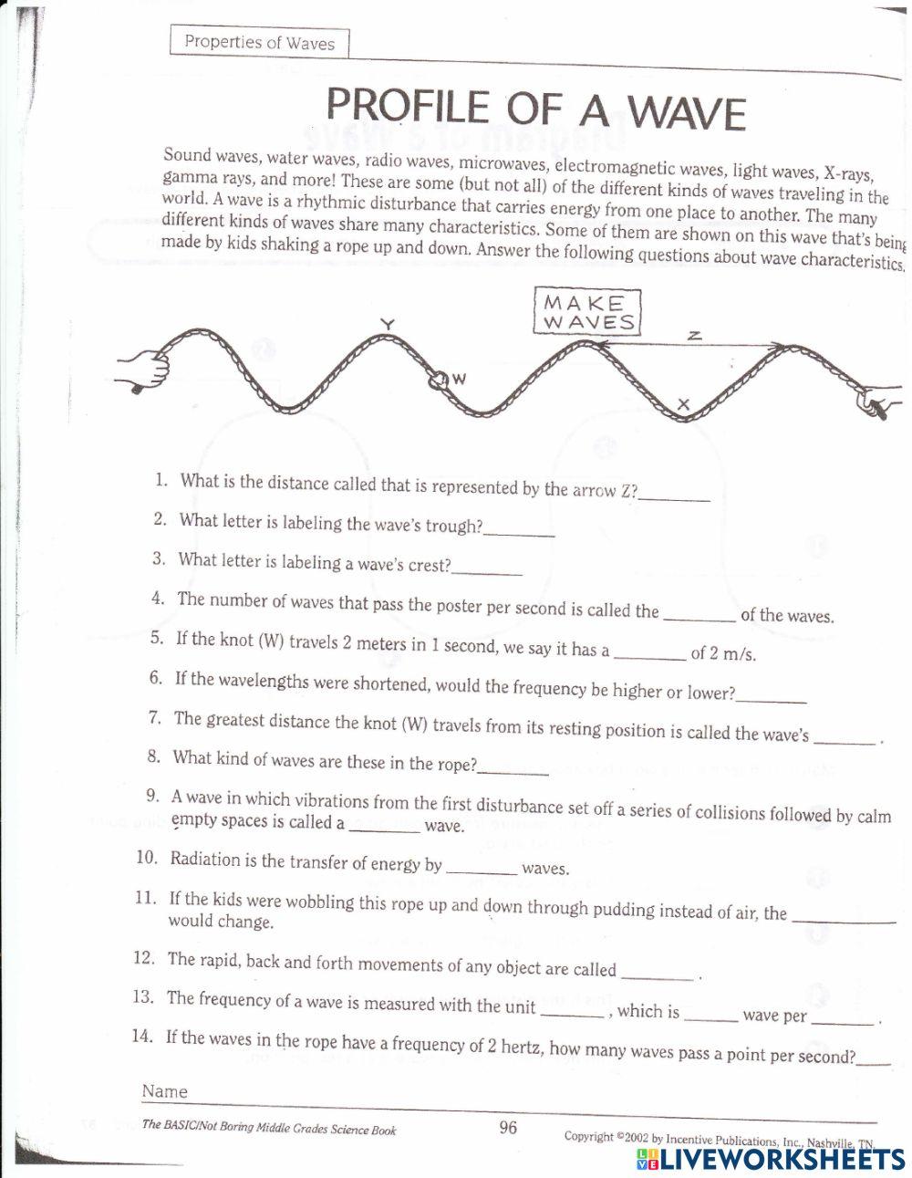 Wave Parts | Free Interactive Worksheets | 4742110