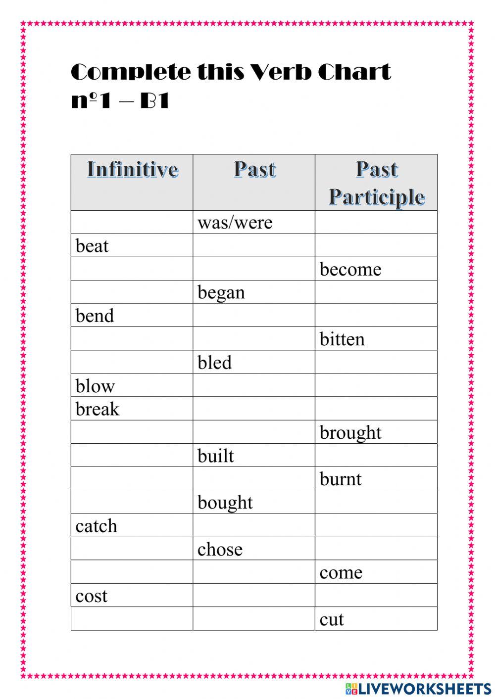 List of Verbs activity | Live Worksheets