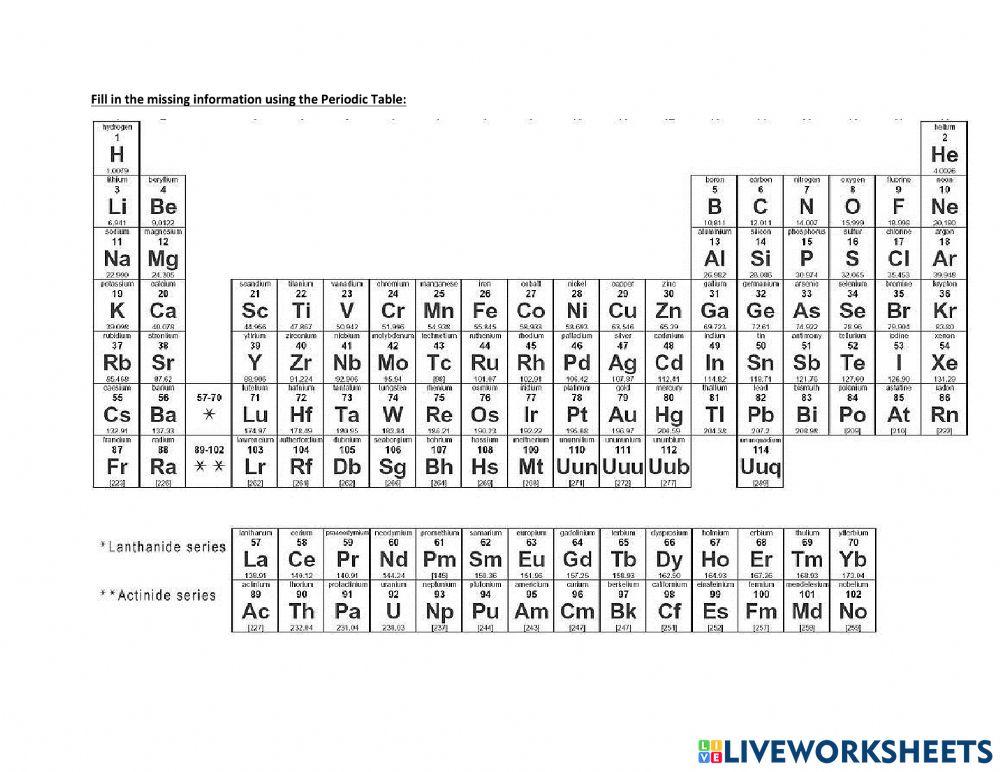 Atoms online activity | Live Worksheets