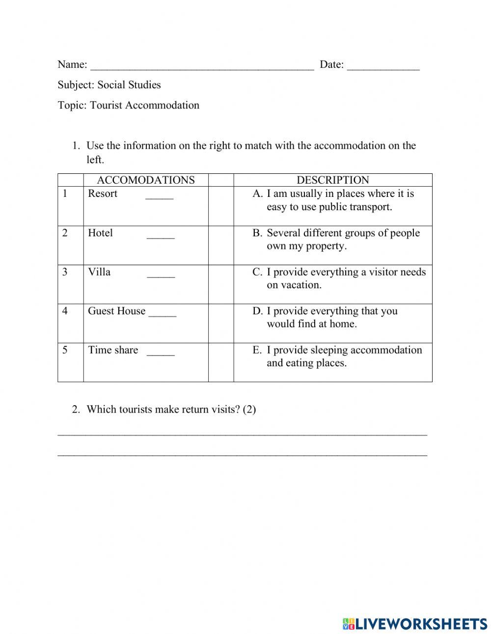 727066 | Tourist Accommodations | Samantha Armbrister