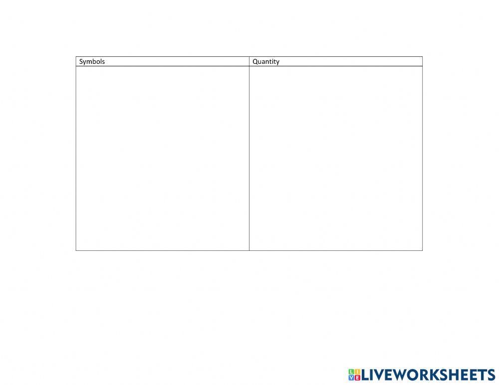 Symbols Activity worksheet | Live Worksheets