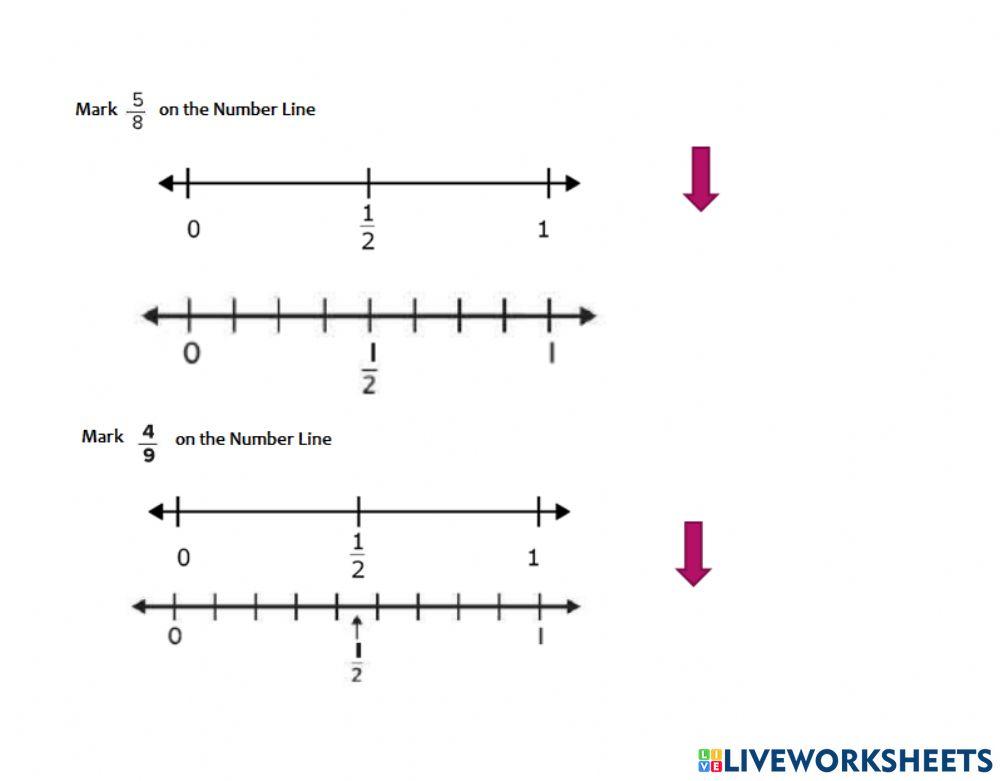 Mark fraction on Number Line worksheet | Live Worksheets
