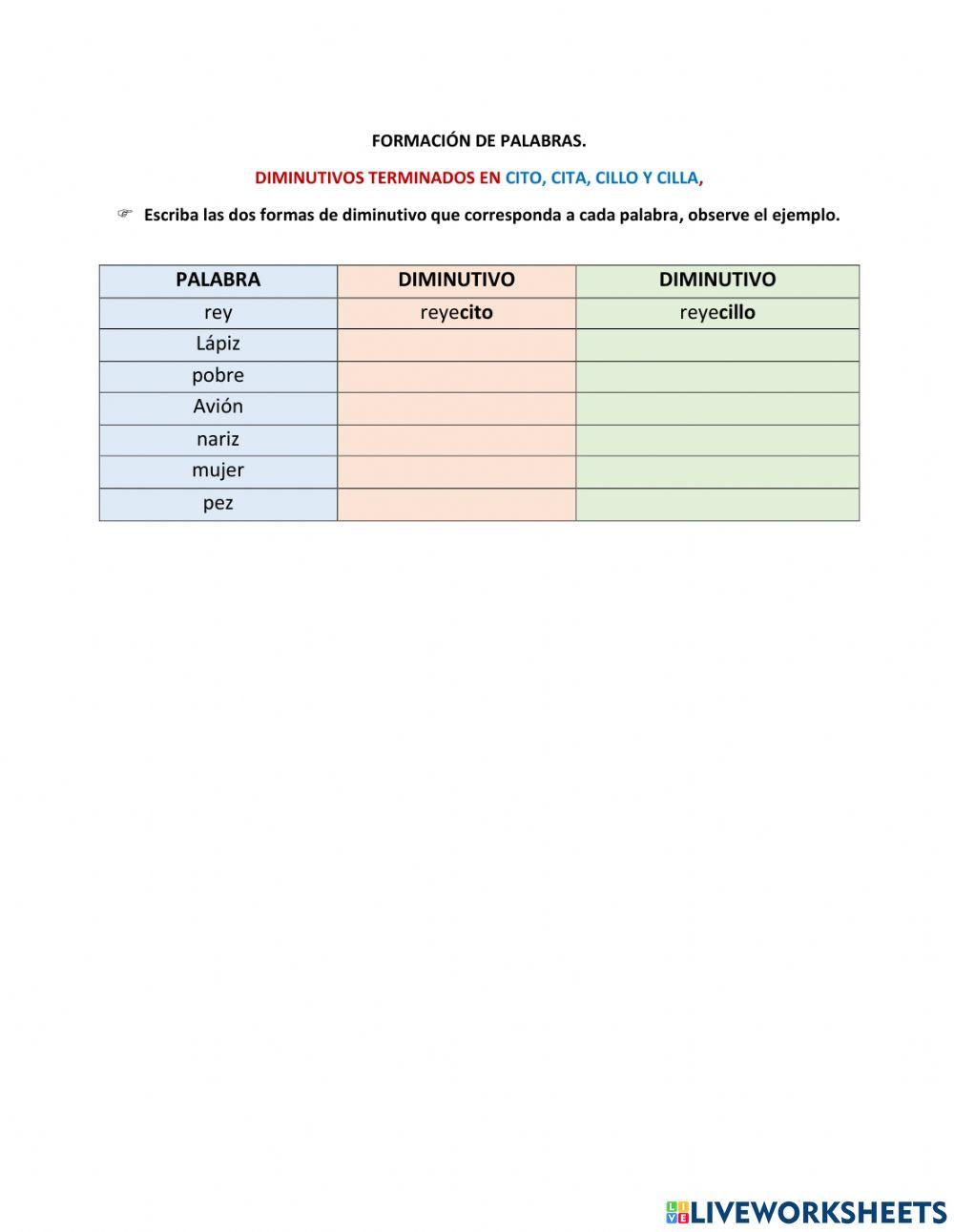 FORMACIÓN DE PALABRAS: DIMINUTIVOS TERMINADOS EN CITO, CITA, CILLO ...