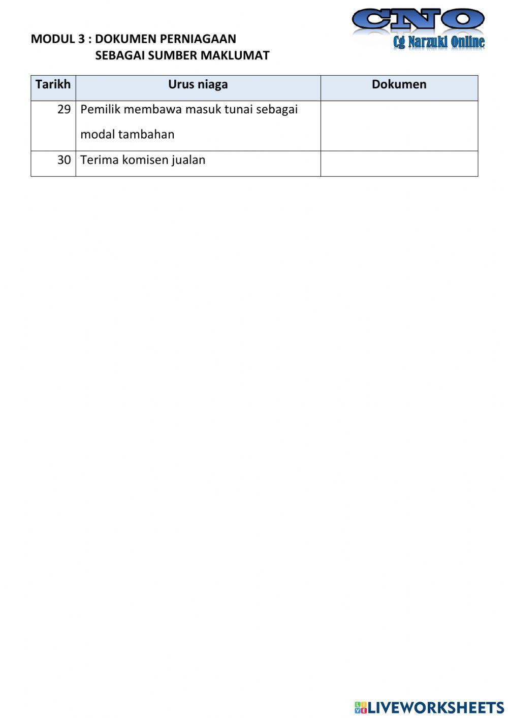 M3 ds4 worksheet | Live Worksheets