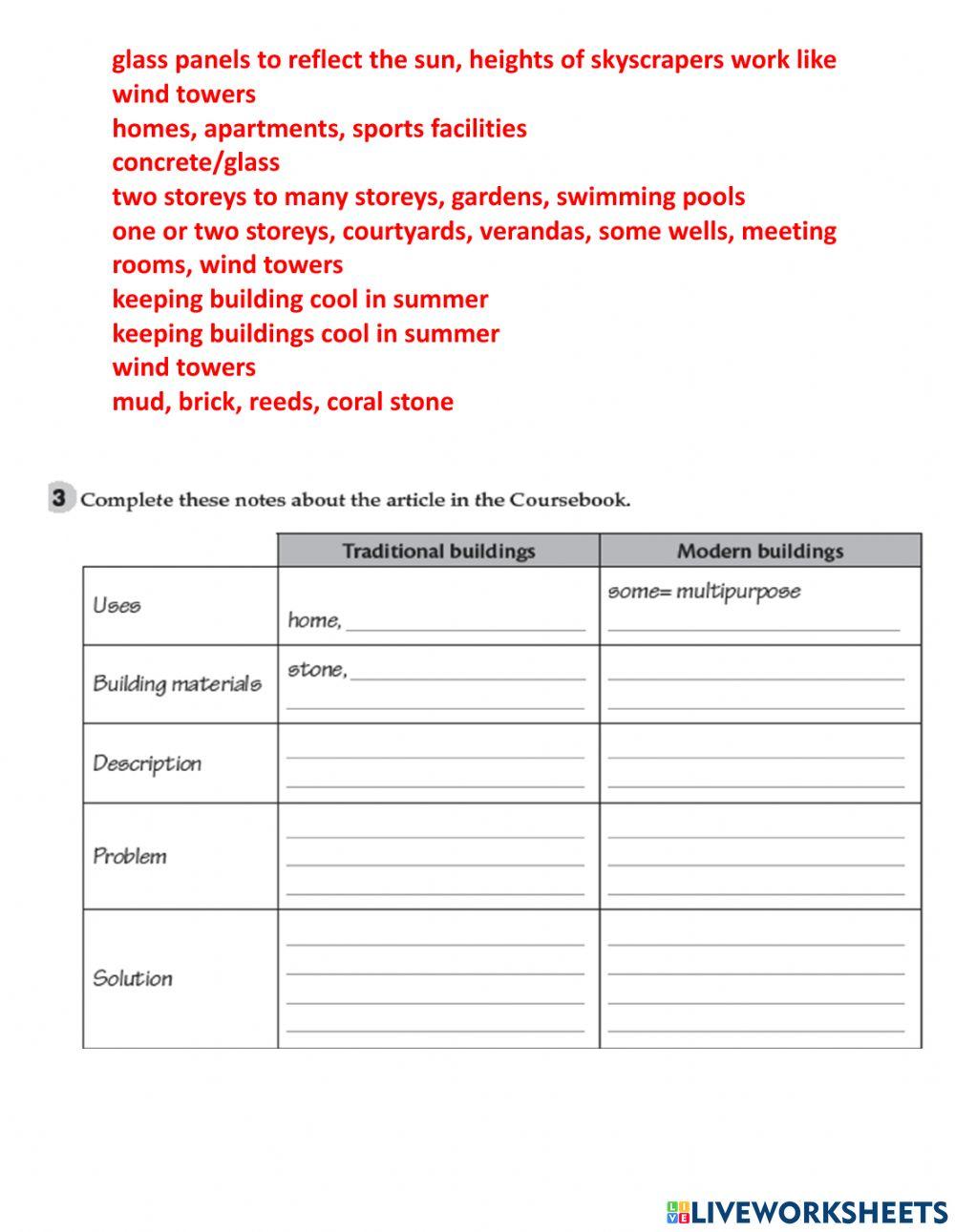 The beauty of buildings- WB-Activity 3 732297