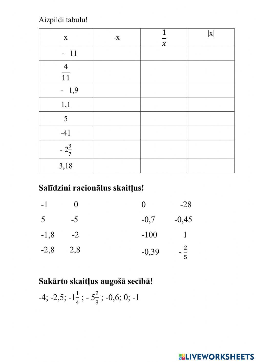 Racionālu skaitļu salīdzināšana, modulis, pretēji un apgriezti skaitļi ...