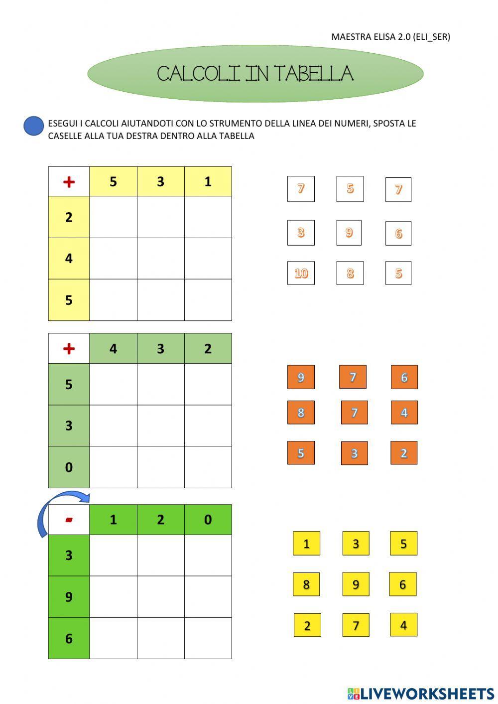Calcoli in tabella | Live Worksheets