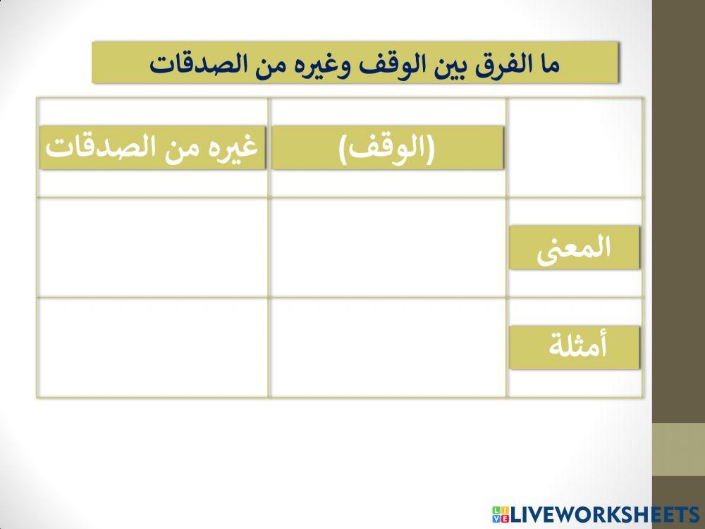 ورق عمل interactive exercise | Live Worksheets
