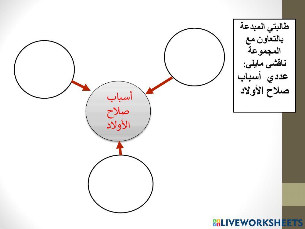 ورق عمل interactive exercise | Live Worksheets