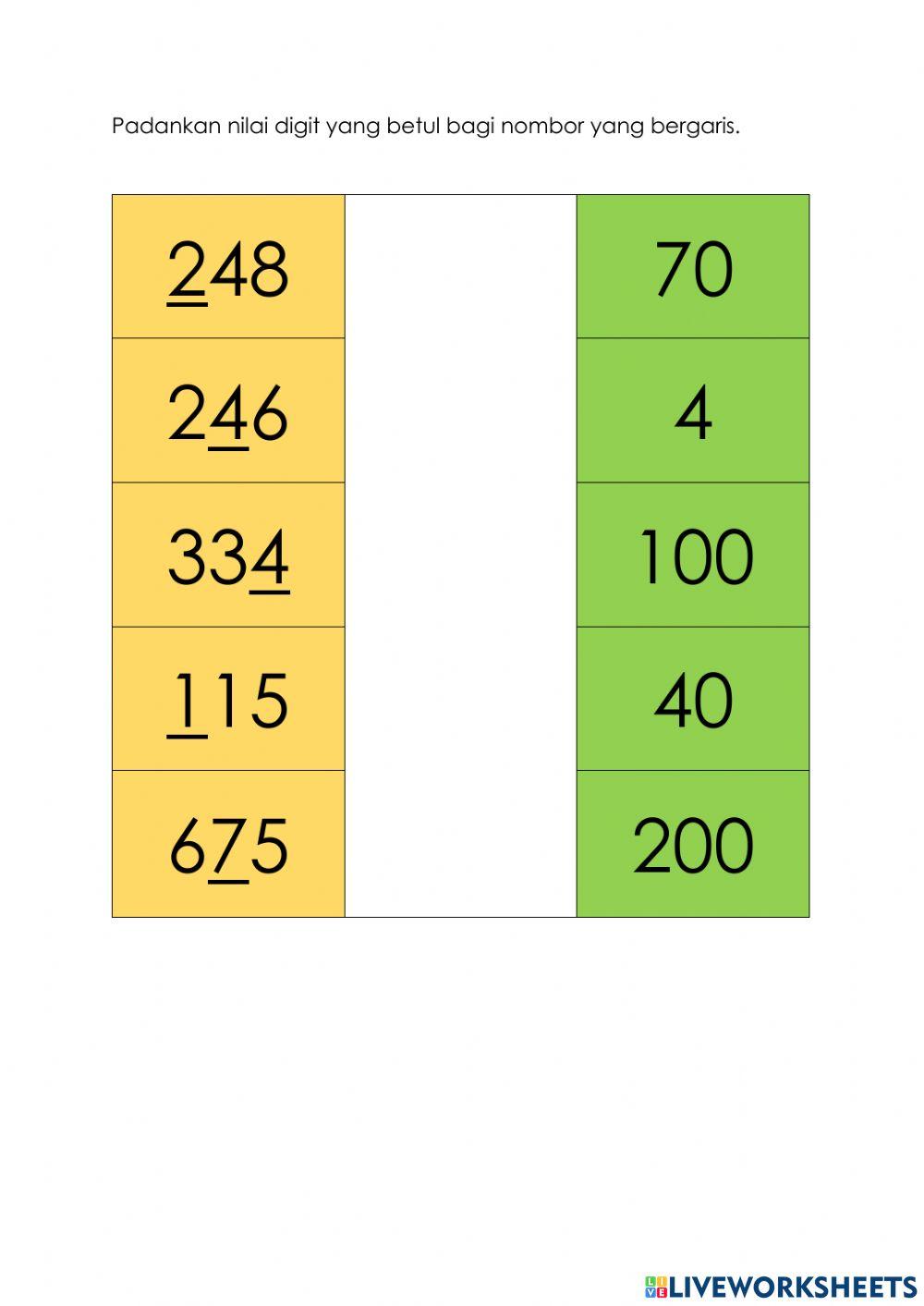 Nilai digit nilai tempat worksheet | Live Worksheets