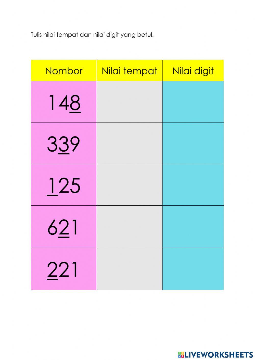 Nilai digit nilai tempat worksheet | Live Worksheets