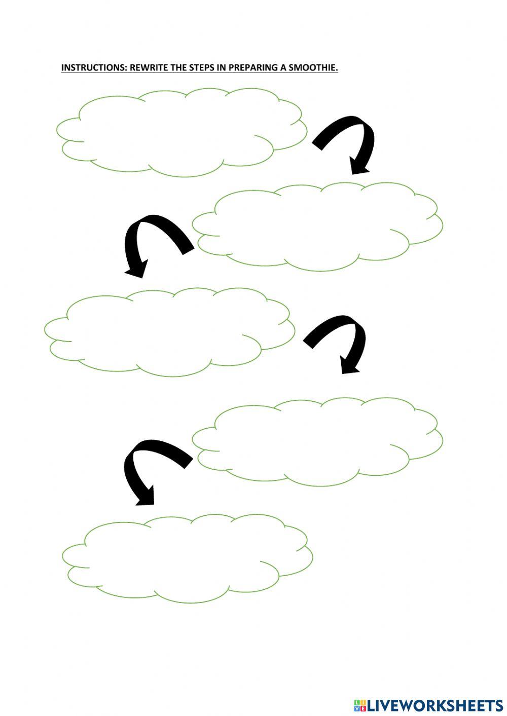 Preparing a smoothie worksheet | Live Worksheets