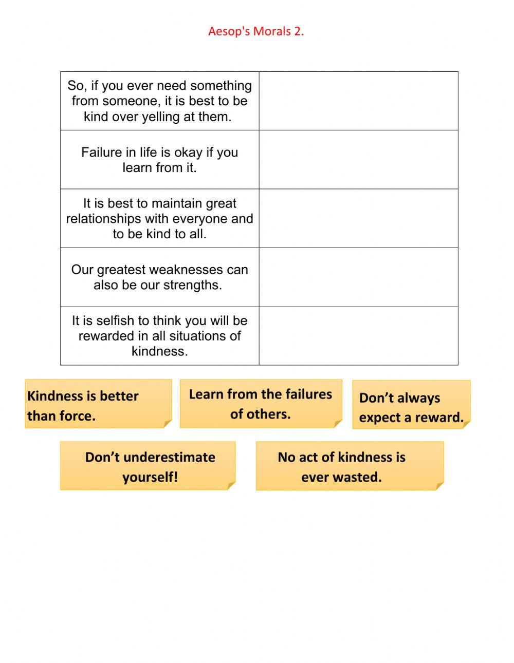 Aesop Morals interactive worksheet | Live Worksheets