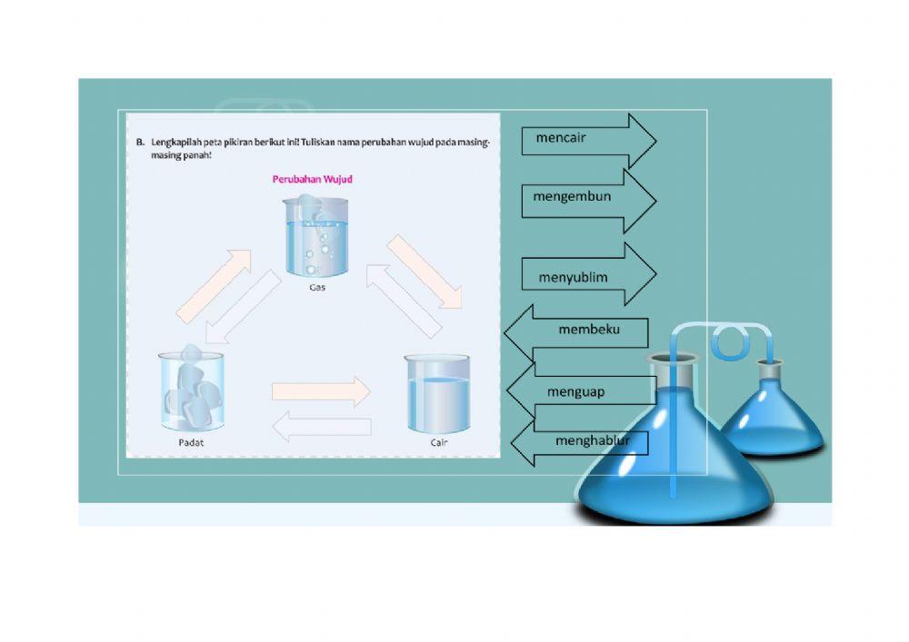 Latihan 1 IPA Tematik Tema G worksheet | Live Worksheets