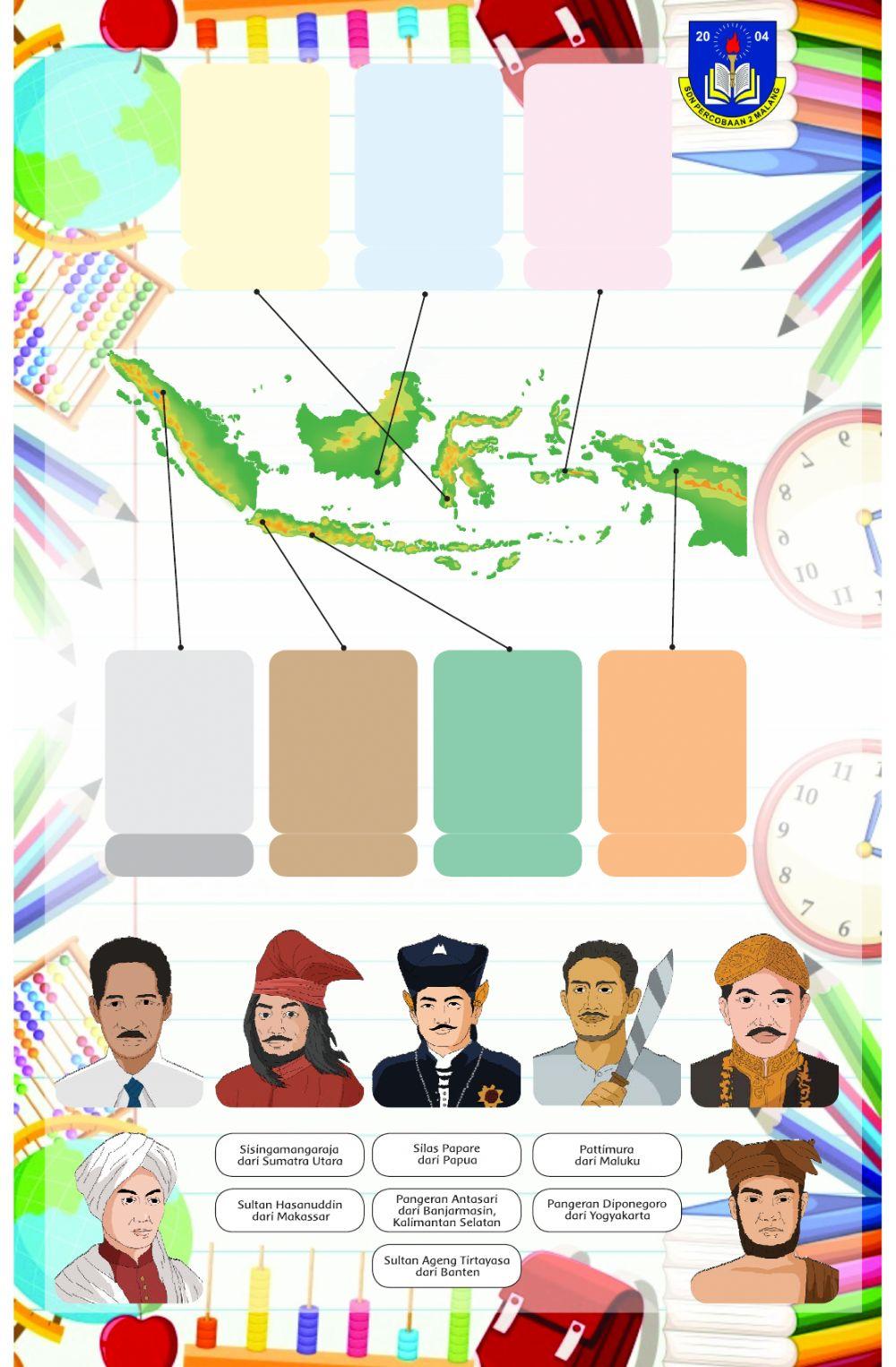 Lkpd ips t7s1 worksheet | Live Worksheets