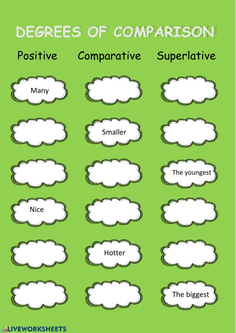 Comparison (B) worksheet | Live Worksheets