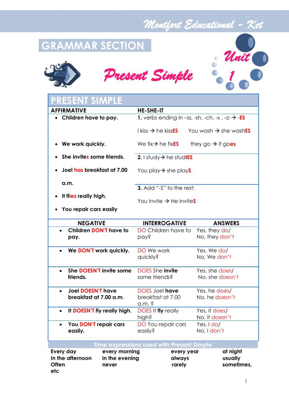 KET BOOK GRAMMAR UNIT 1 online exercise for | Live Worksheets