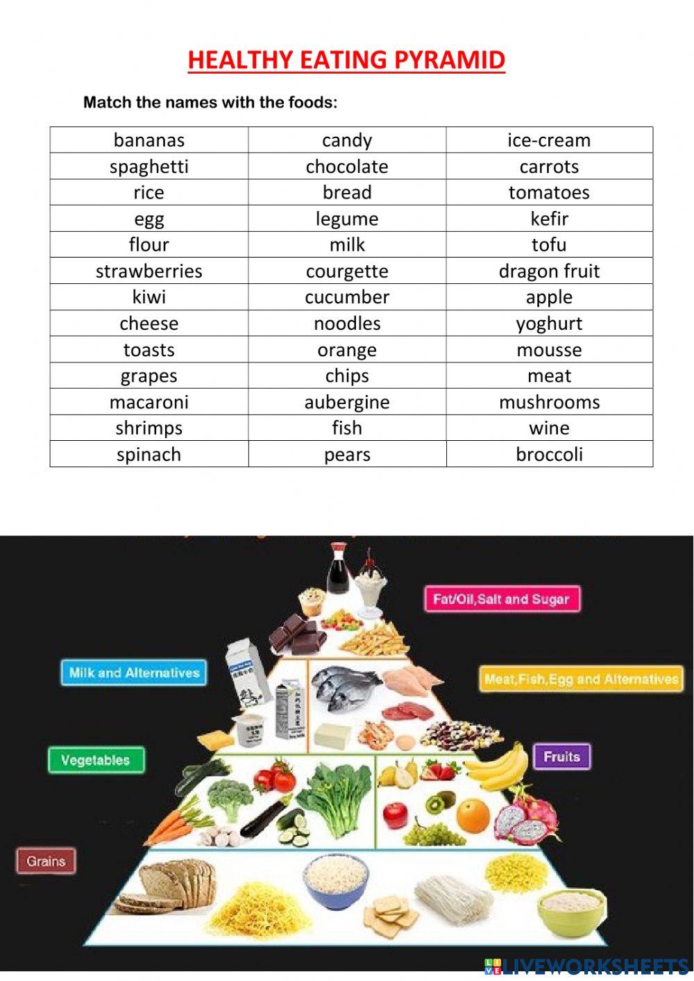 Food pyramid | Free Interactive Worksheets | 742115