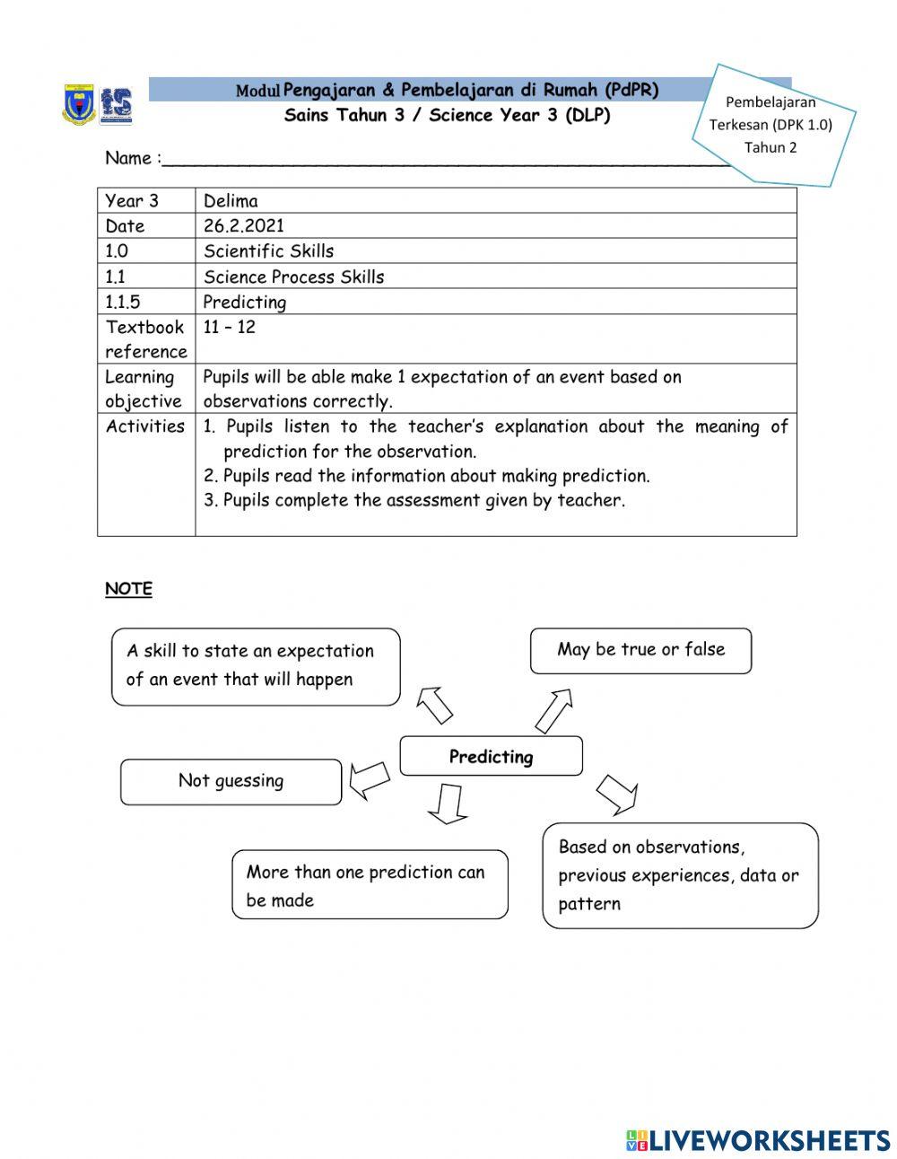 Predicting In Science