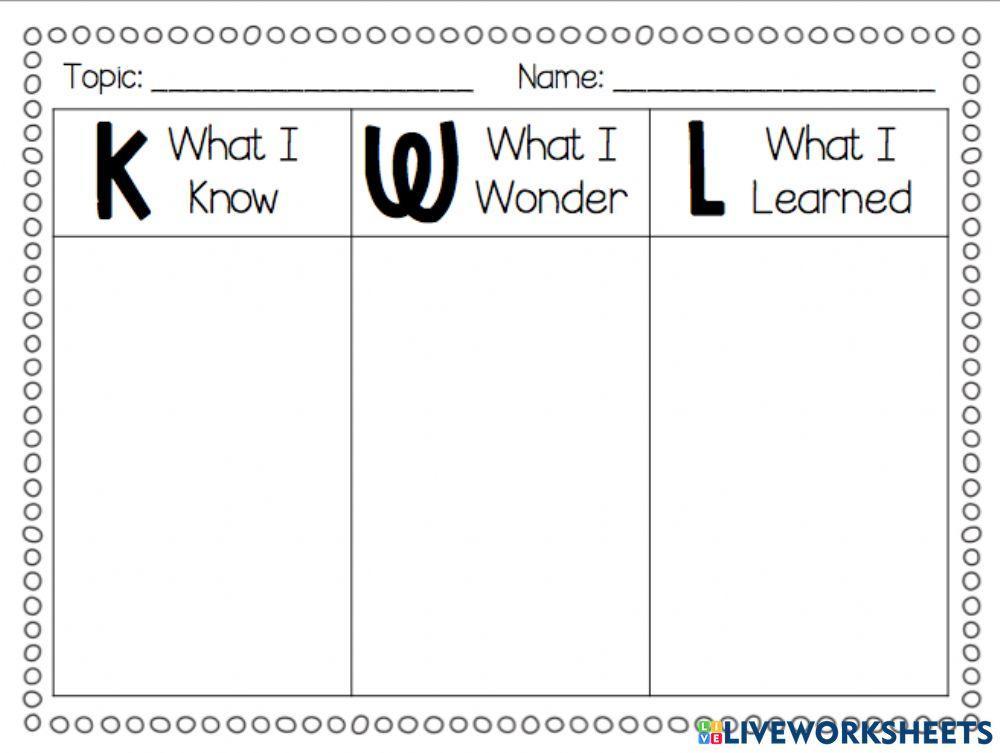 KWL chart | Free Interactive Worksheets | 743335