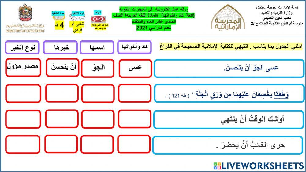كاد وأخواتها Missthuraya Live Worksheets