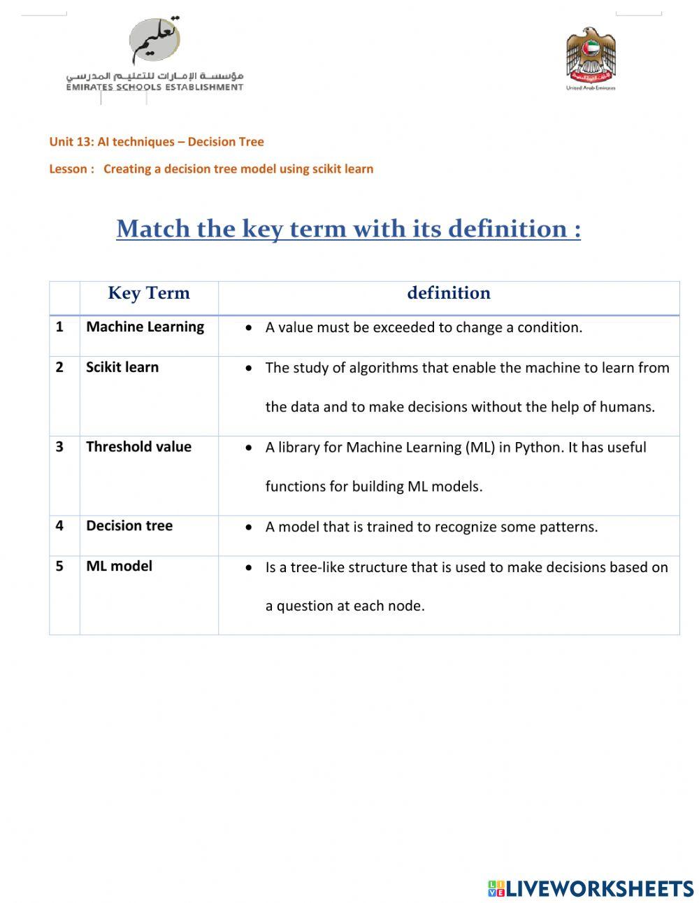 AI techniques –… | Free Interactive Worksheets | 749482