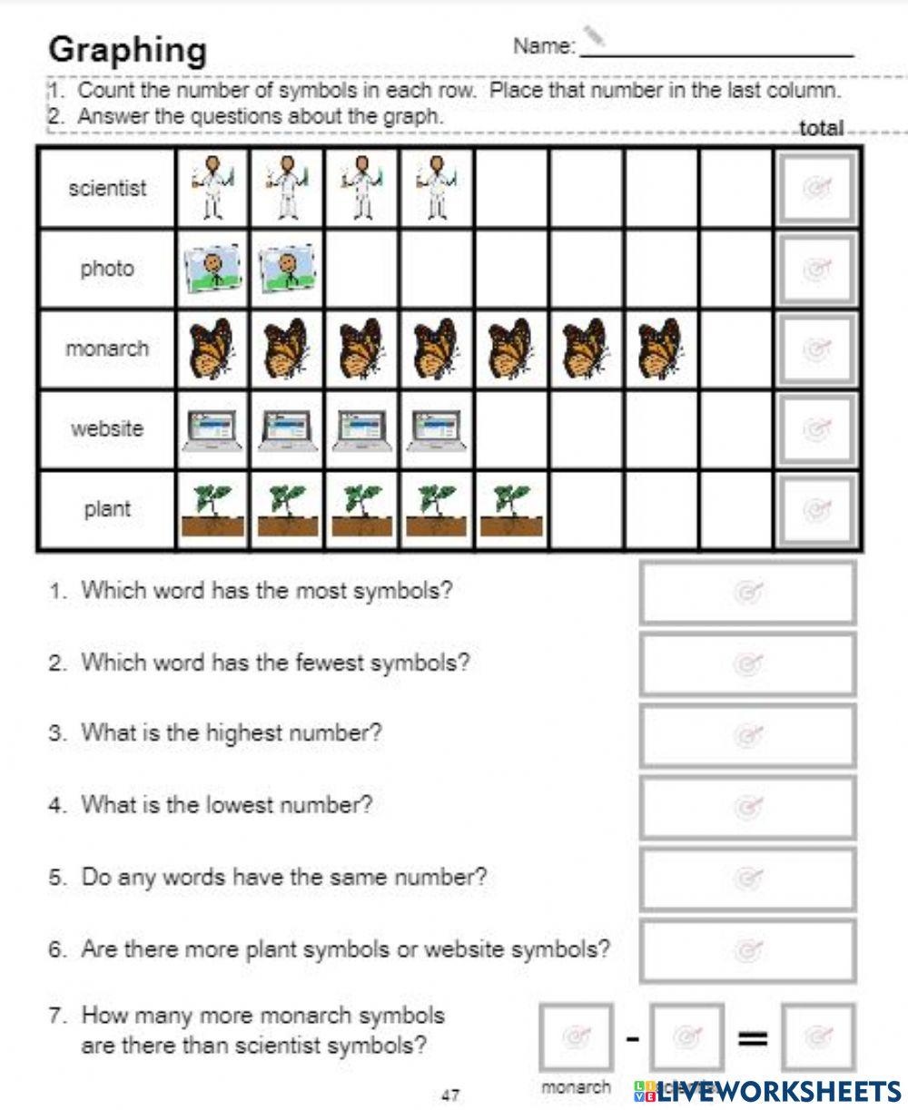 Pictograph Interactive Worksheet For K 2nd Live Worksheets