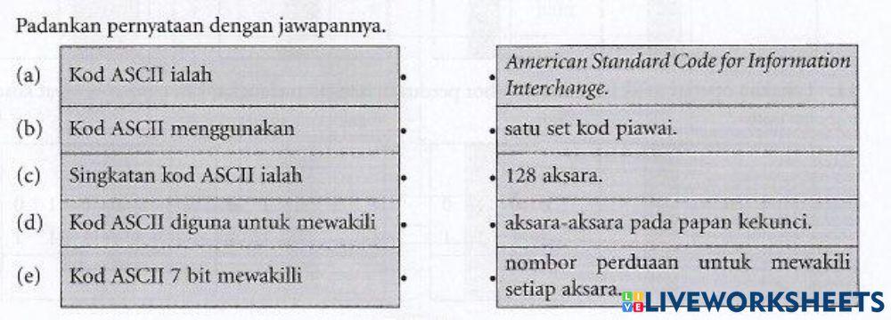 Kod ASCII worksheet | Live Worksheets