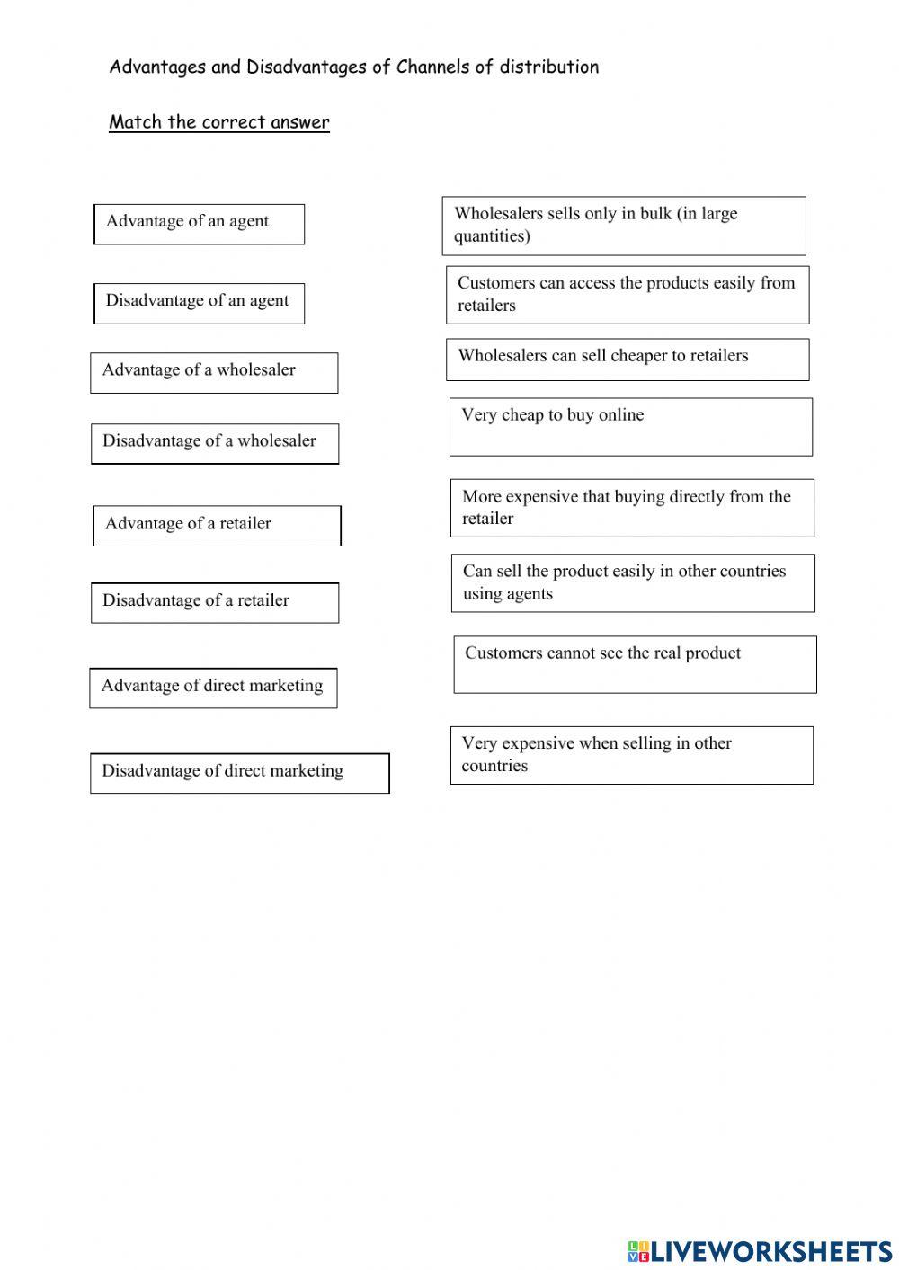 Channels of dis… | Free Interactive Worksheets | 750626