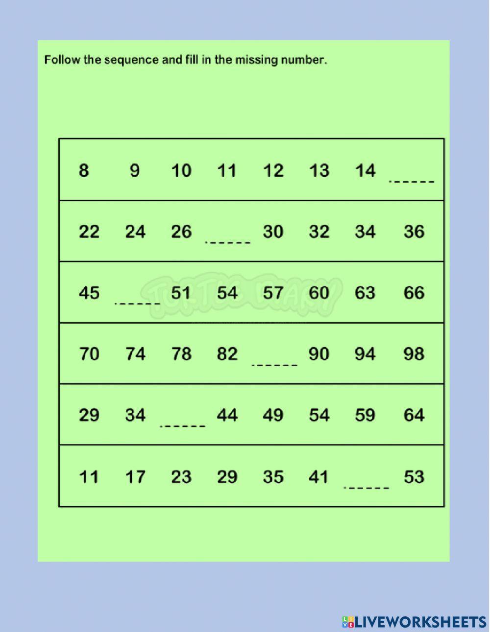 What Does It Mean When You See Numbers In Sequence At Justin Poole Blog 