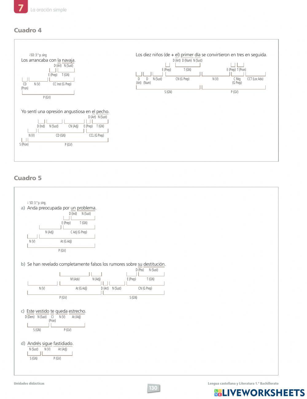 Oxford 1. Tema 7 . Ejer. libro Sintagmas y oraciones Pág.