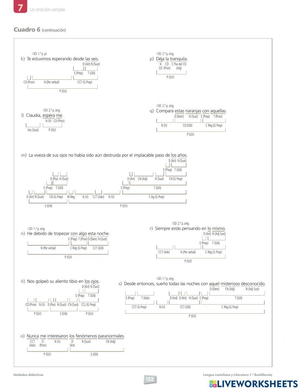 Oxford 1. Tema 7 . Ejer. libro Sintagmas y oraciones Pág.