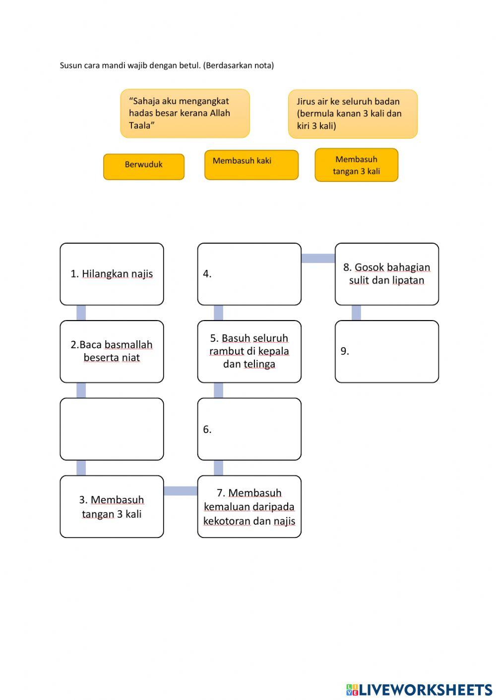Bersuci daripada hadas online activity | Live Worksheets