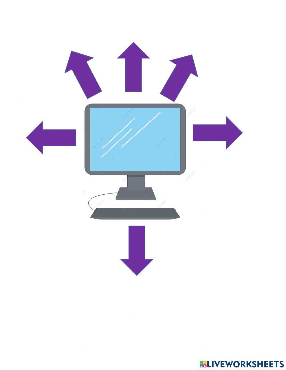 E-wastes interactive worksheet | Live Worksheets