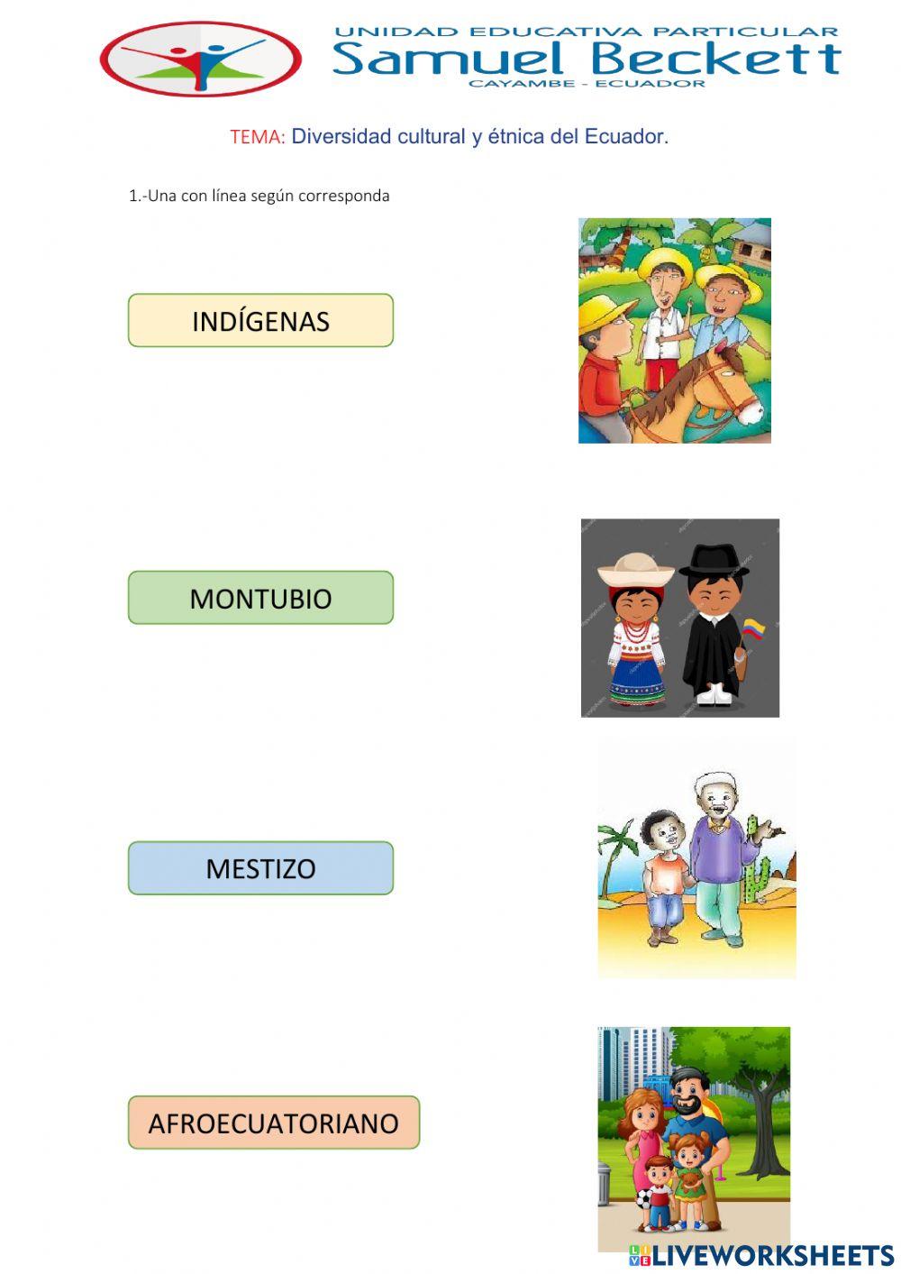 4796469 Diversidad Cultural Y étnica Del Ecuador
