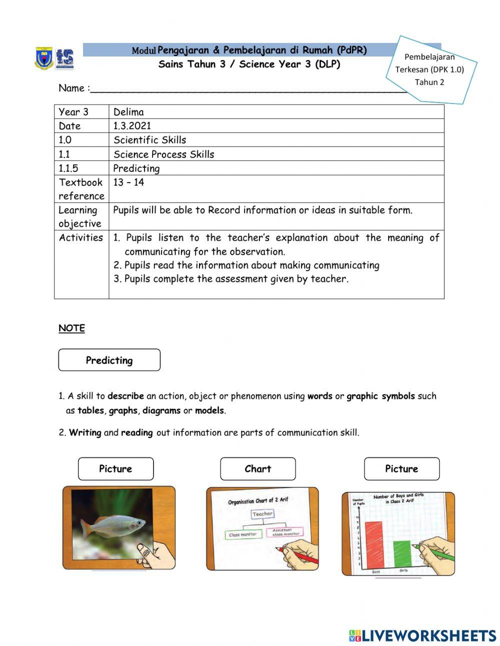 Communicating - Science Process Skills worksheet | Live Worksheets