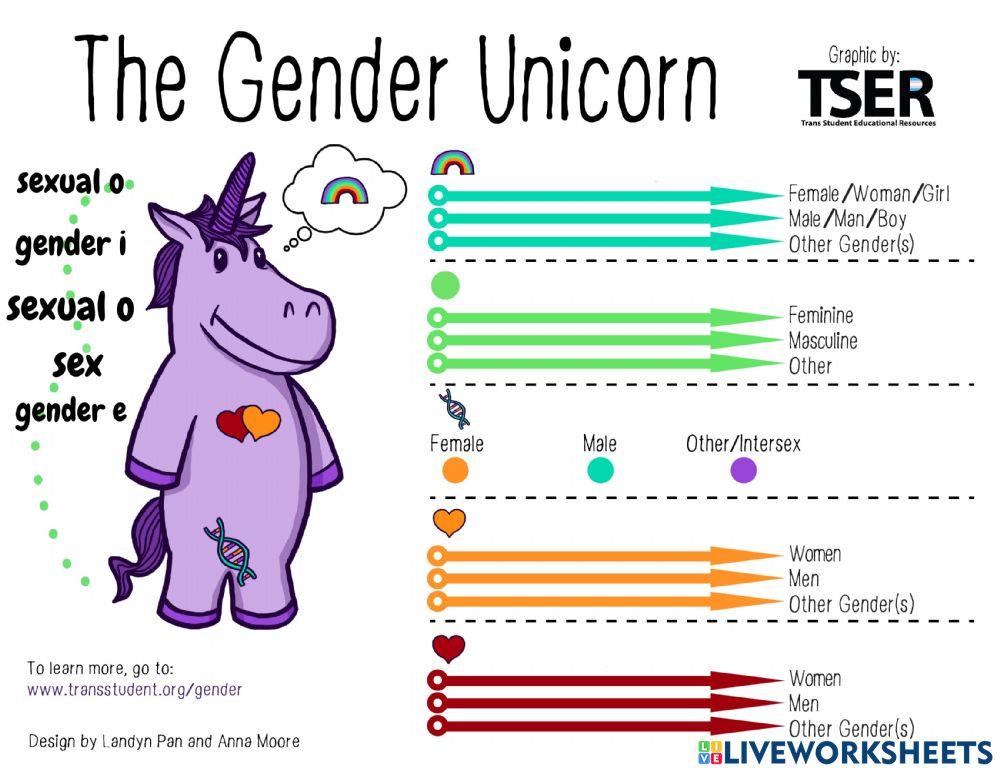 4797679 | lgbt | georchlm | LiveWorksheets