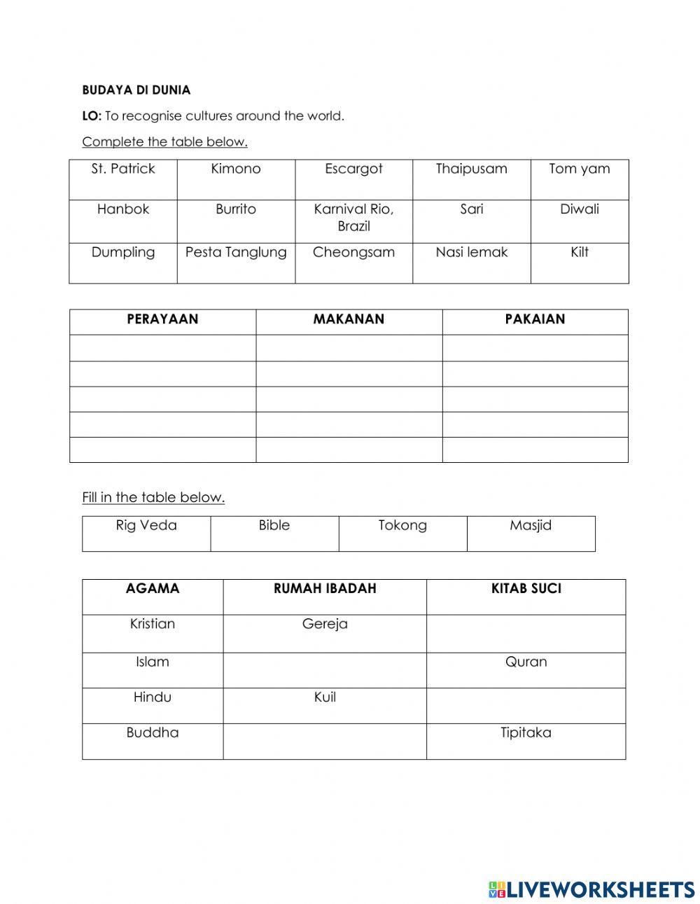 Budaya Di Dunia worksheet | Live Worksheets