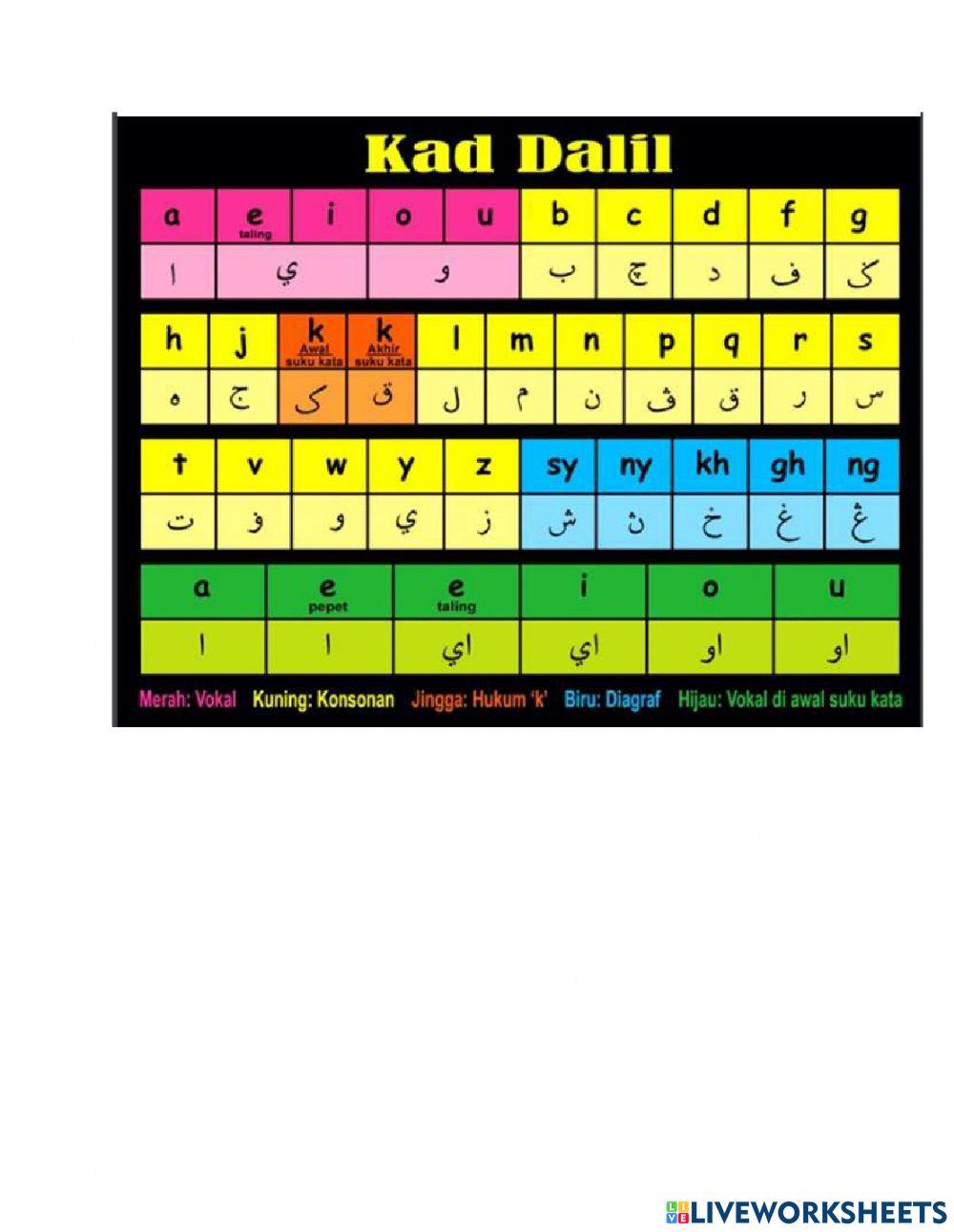 Latihan merumi 3 suku kata worksheet | Live Worksheets