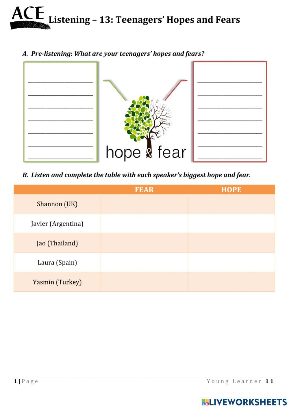 YL11 Unit13 page98 Listenin - Hope and Fear worksheet | Live Worksheets