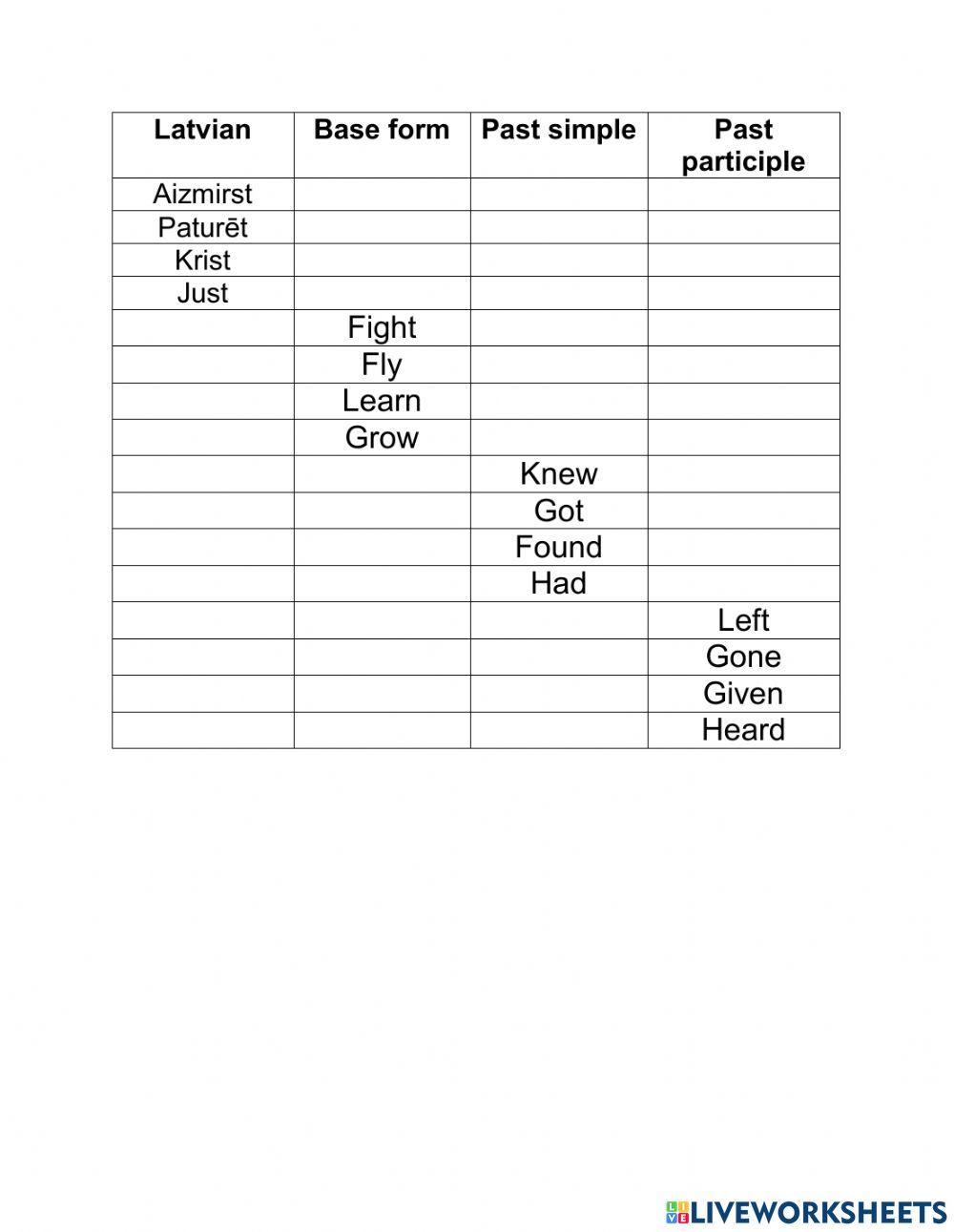 Irregular Verbs fall leave Interactive Worksheet Live Worksheets irregular-verbs-fall-leave-interactive-worksheet-live-worksheets