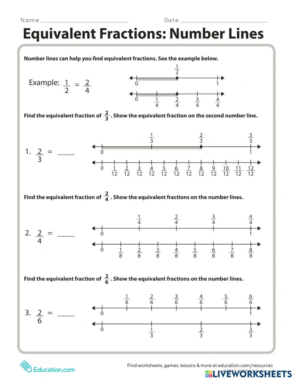 Equivalent Fractions on the Number-line 5310500 | Rose