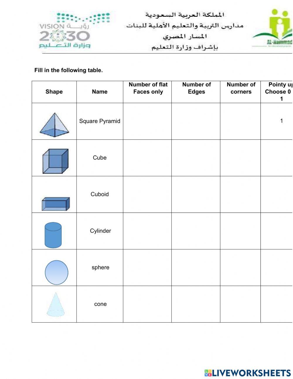 Solids discribing worksheet | Live Worksheets