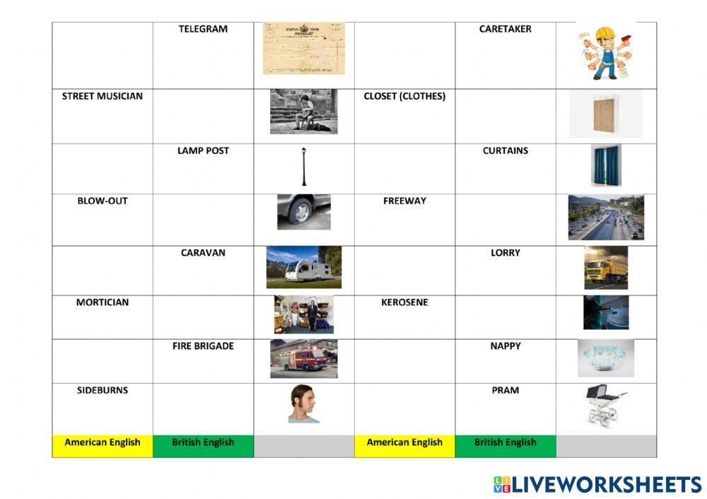 British & Ameri… | Free Interactive Worksheets | 747343