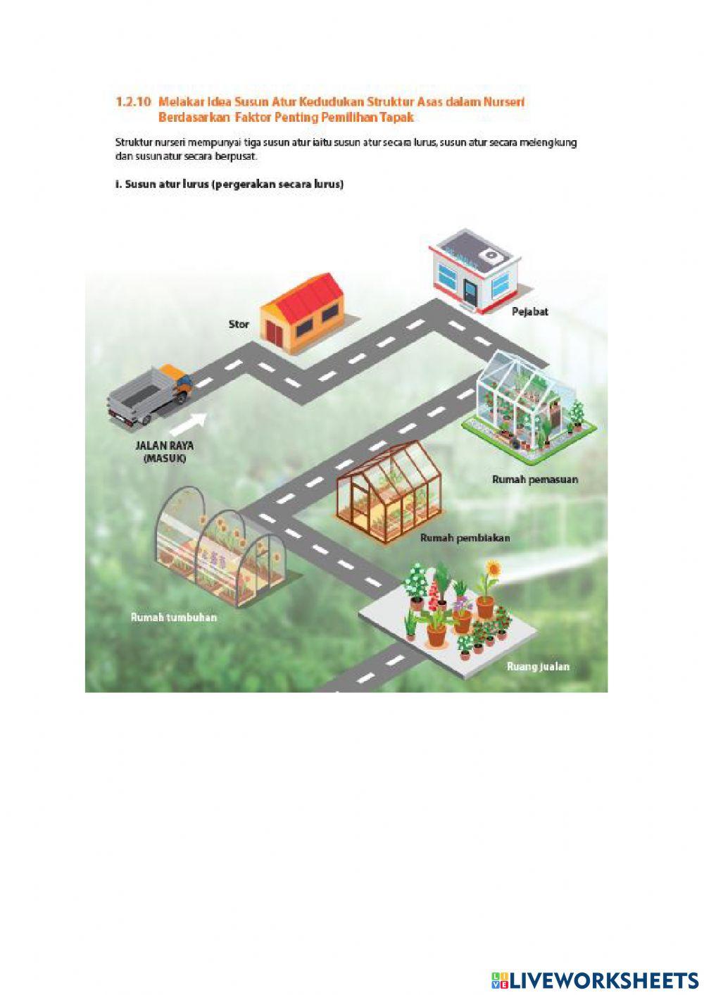 Tugasan Landskap Landskap exercise | Live Worksheets