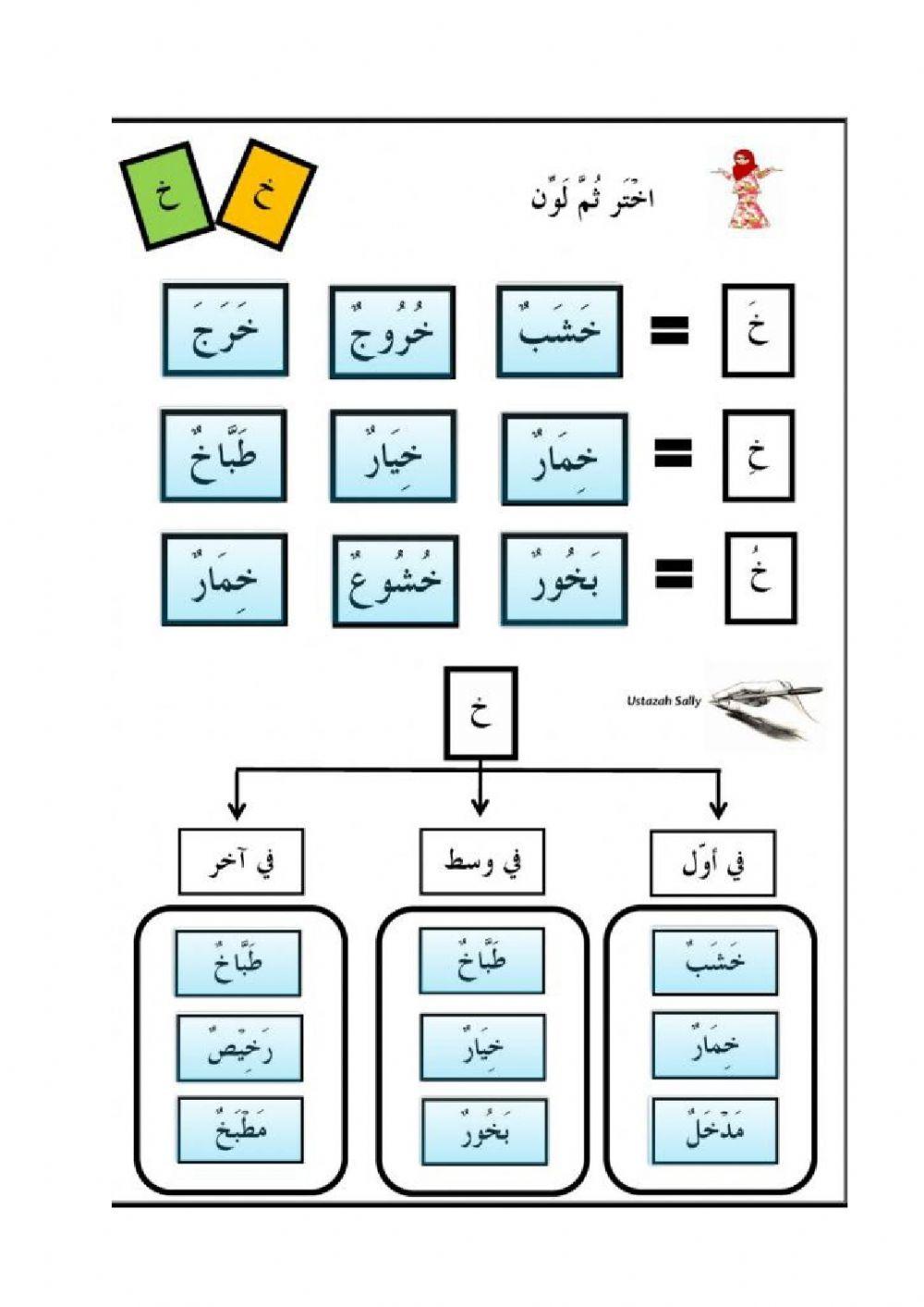 689458 | Kenal huruf kho dan syin | RAIHAN