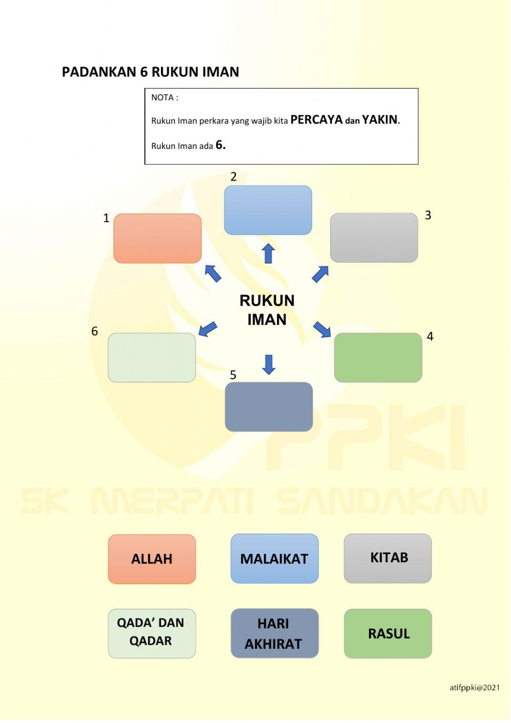 Rukun Iman 2033 | atiffiz91 | Live Worksheets